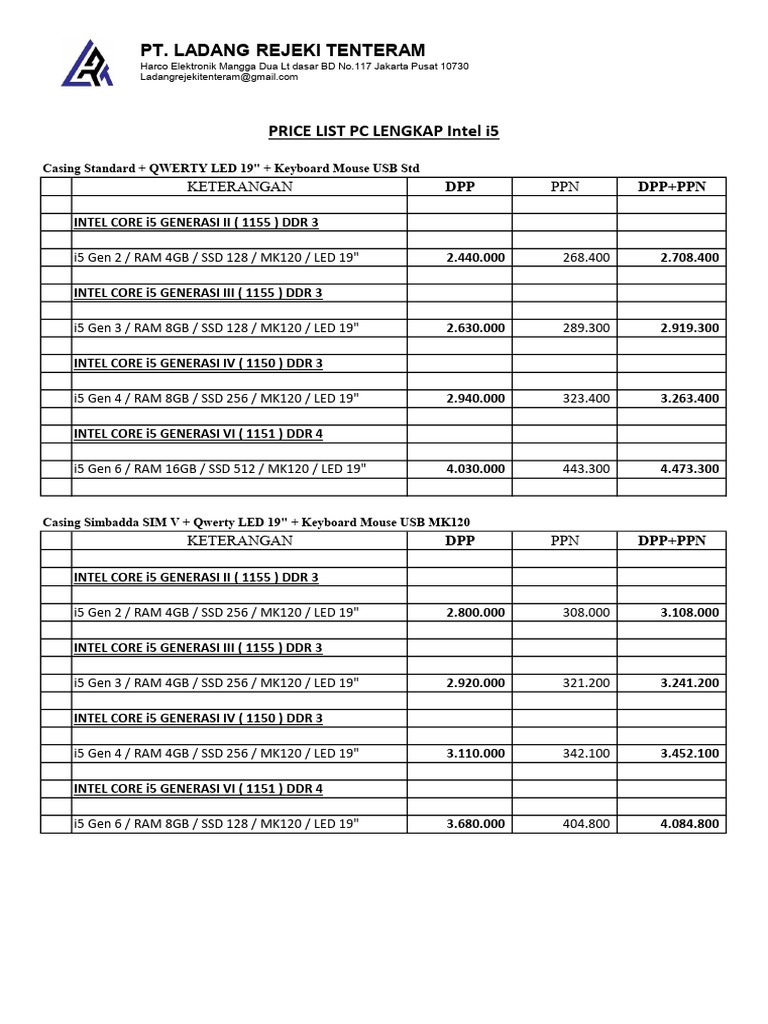 PL Rakitan i5 Maret 2024 | PDF | Computer Science | Computer Data Storage
