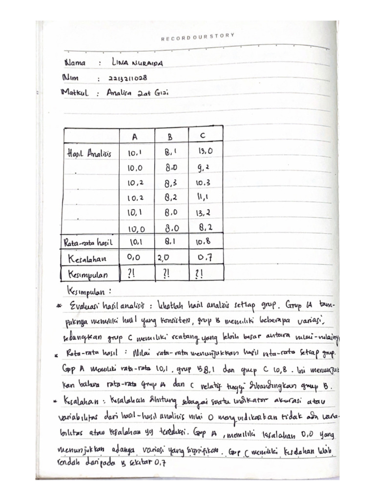 Lina Nuraida - Azg - Method Sampling | PDF