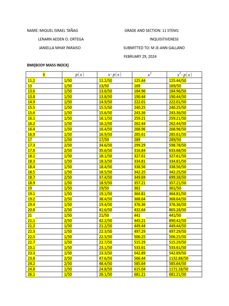 StatPro 3rd Quarter Exam | PDF | Body Mass Index | Determinants Of Health