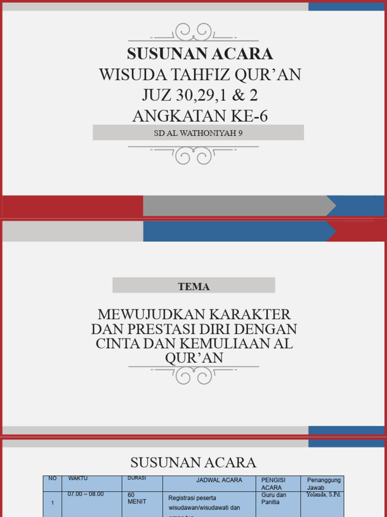 RUNDOWN ACARA 2 Oke | PDF