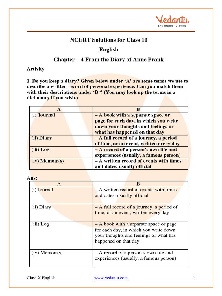 Class 10 English First Flight - From The Diary of Anne Frank | Download ...