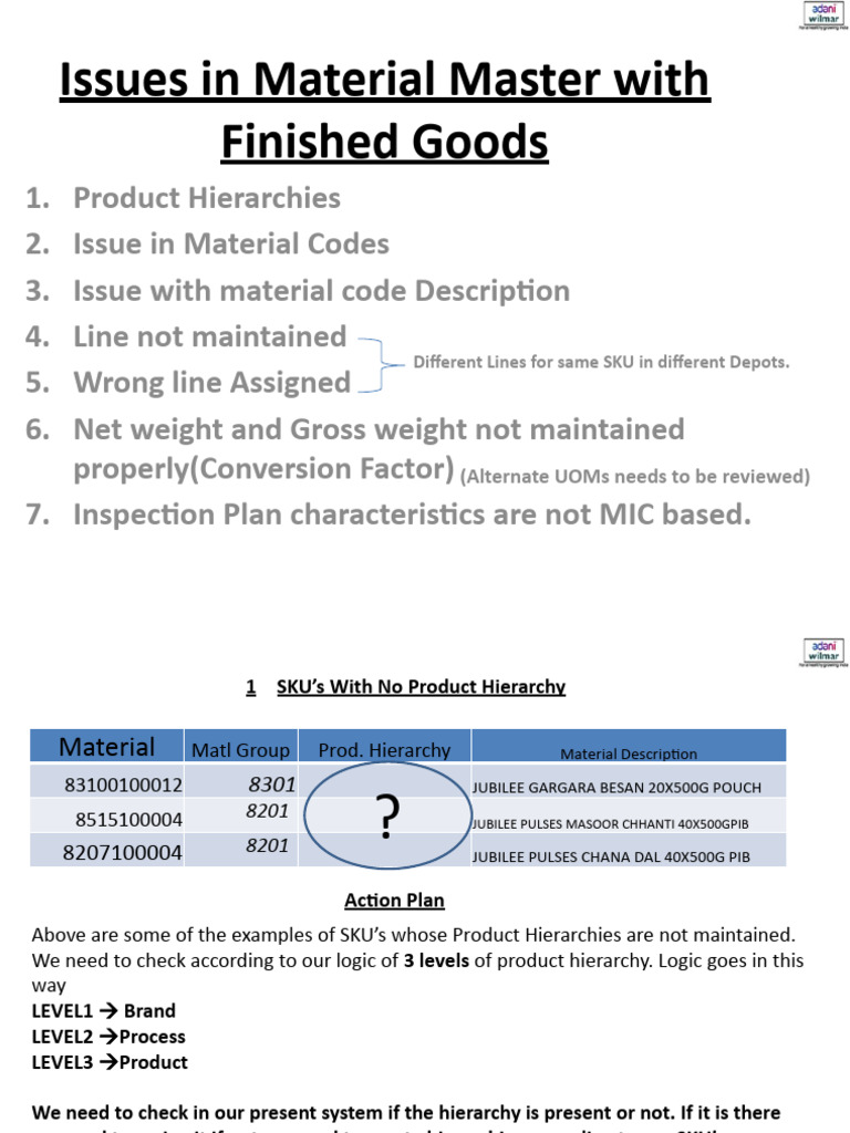 Issues in Material Master With Finished Goods | PDF | Computing