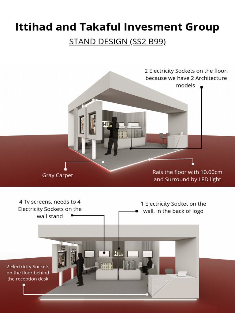Ittc Stand Design (SS2 B99) | PDF