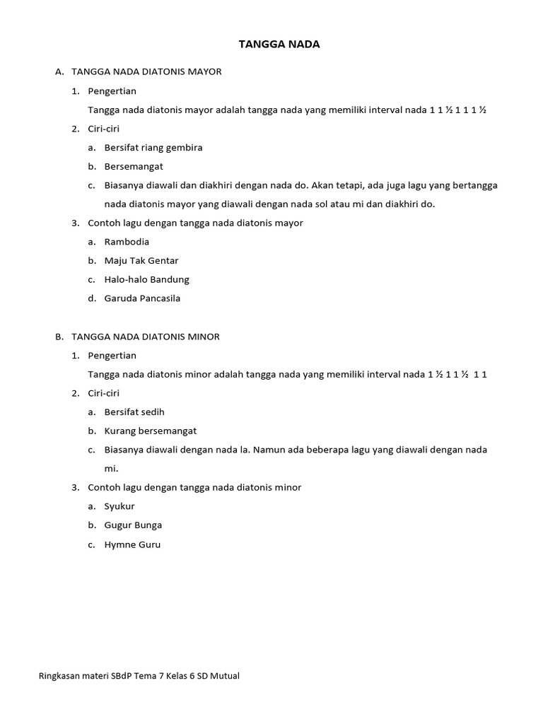 Materi SBDP Tema 7 Kelas 6 | PDF