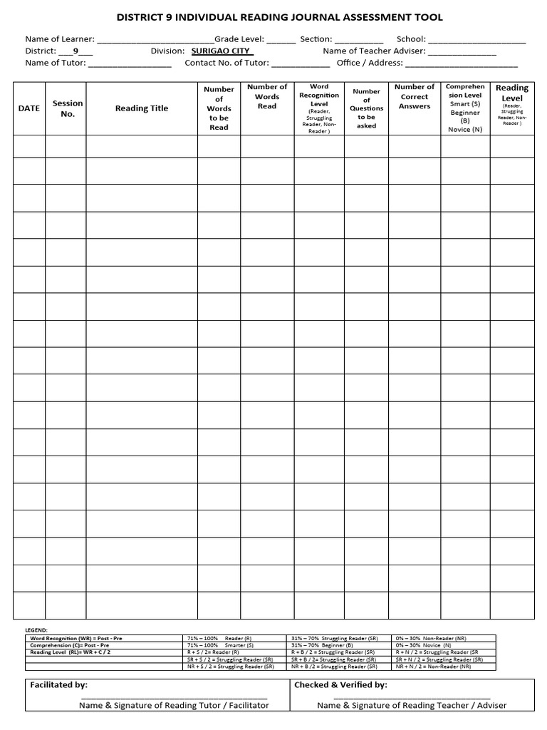 D9 F Reading Journal Assessment Tool F | PDF | Reading Comprehension ...
