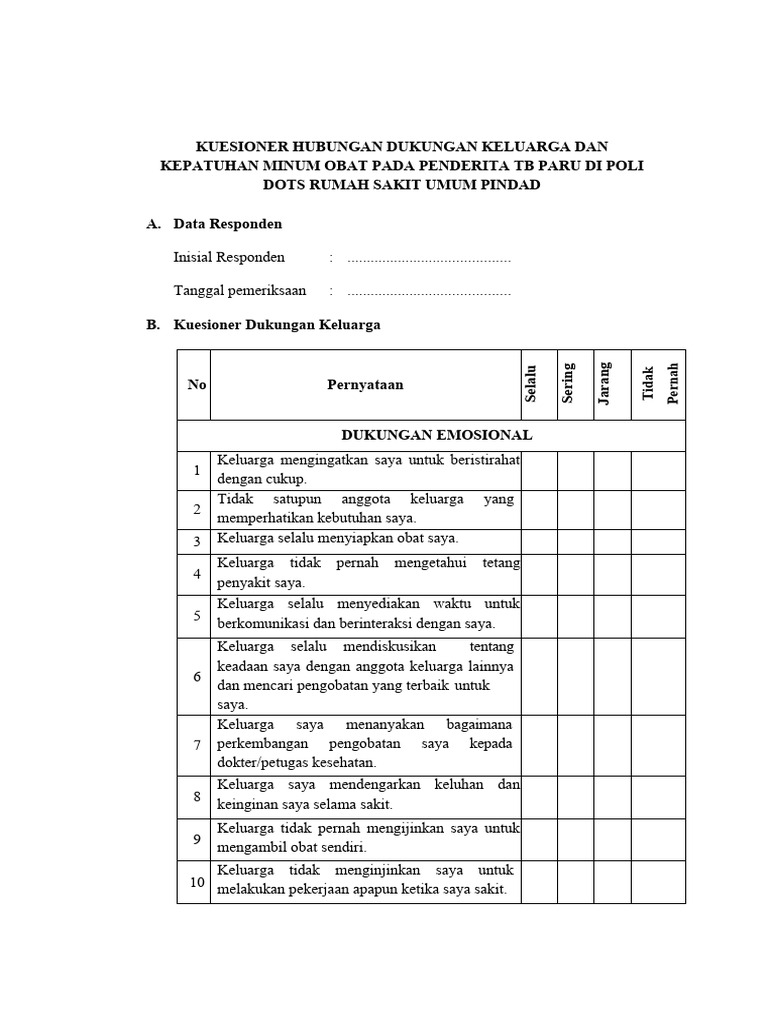 Kuesioner Dukungan Keluarga Dan Kepatuhan | PDF | Pengembangan Diri | Kesehatan Holistik
