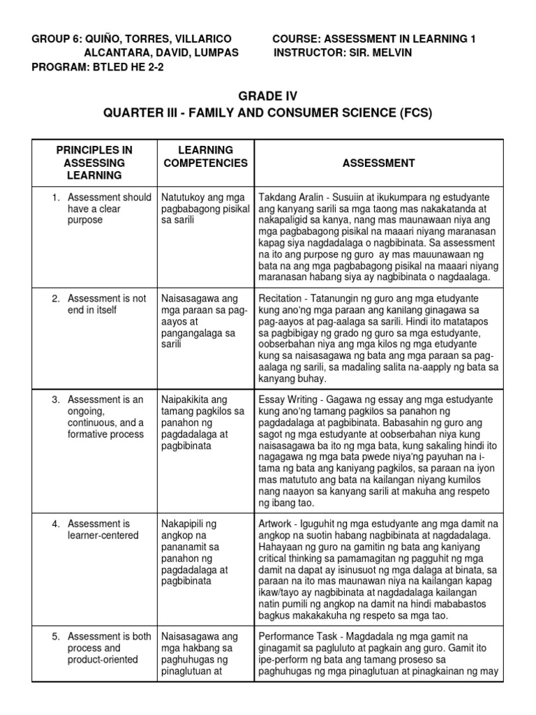 Grade Iv Quarter Iii - Family and Consumer Science (FCS) | PDF