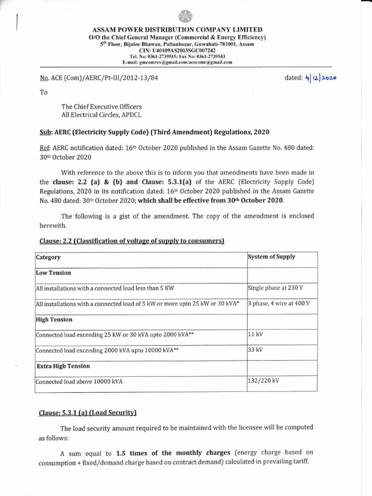 AERC Electricity Supply Code Amendments | PDF | High Voltage | Electric Power Distribution