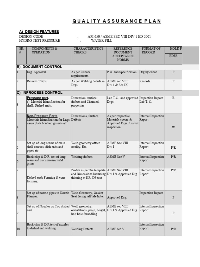 Qap Reciever Tanks | PDF | Pipe (Fluid Conveyance) | Mechanical Engineering