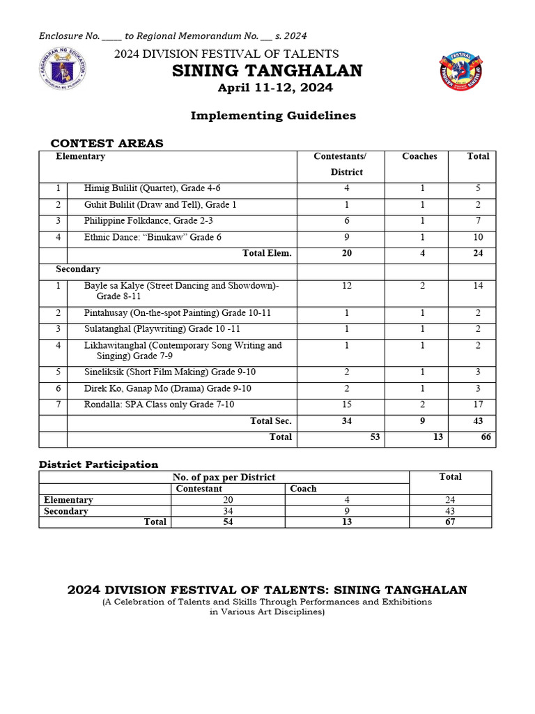 2024 DFOT Guidelines Sining Tanghalan FINAL | PDF | Dances | Musical ...