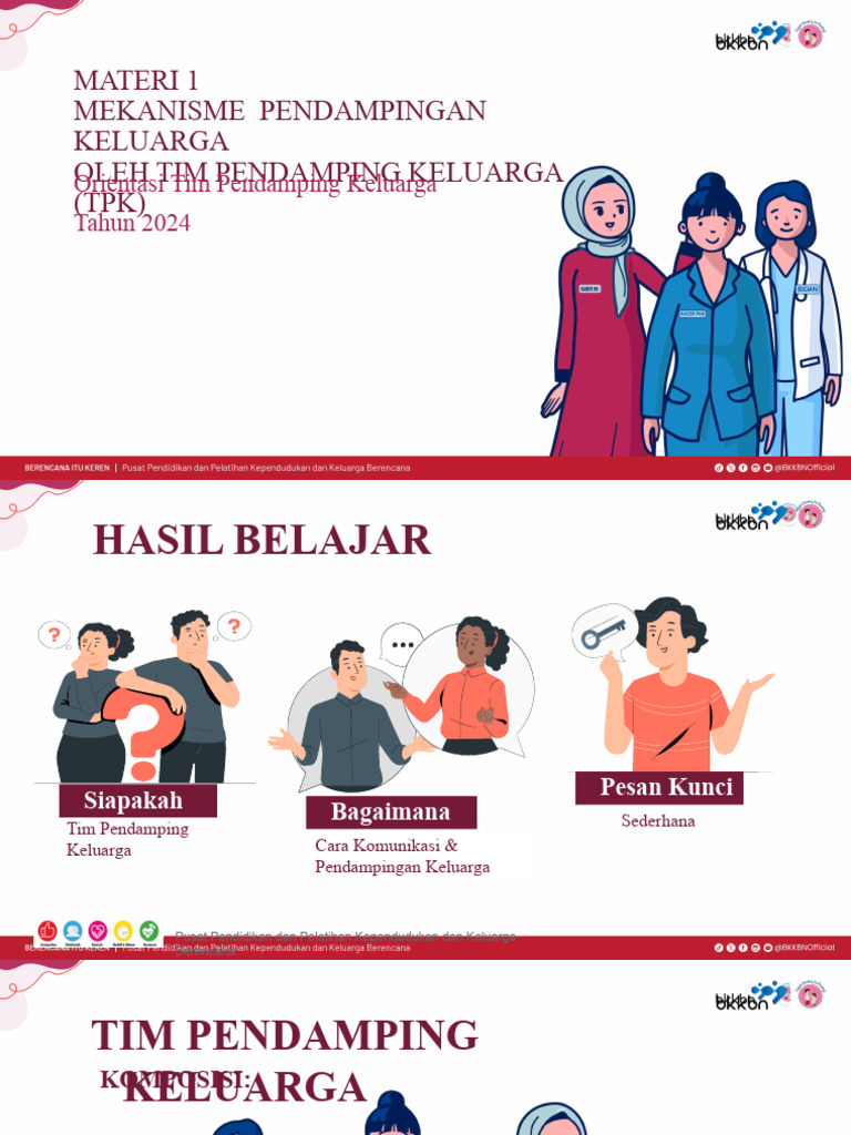 Bahan Tayang Mekanisme TPK 2024 LENGKAP (Wajib Disampaikan Saat ...