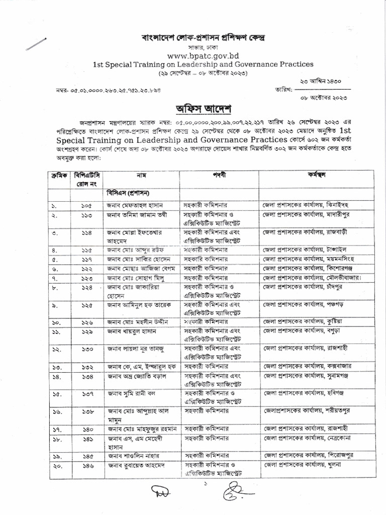 Release Order Leadership Course | PDF