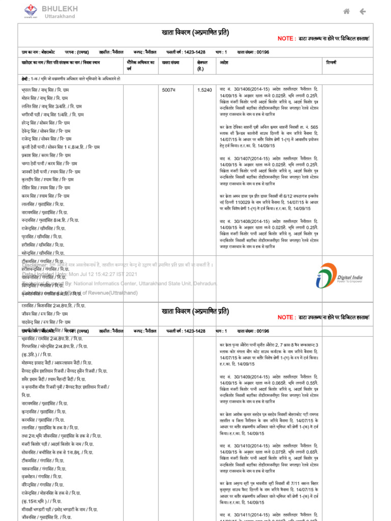 Khata No 00196 | PDF