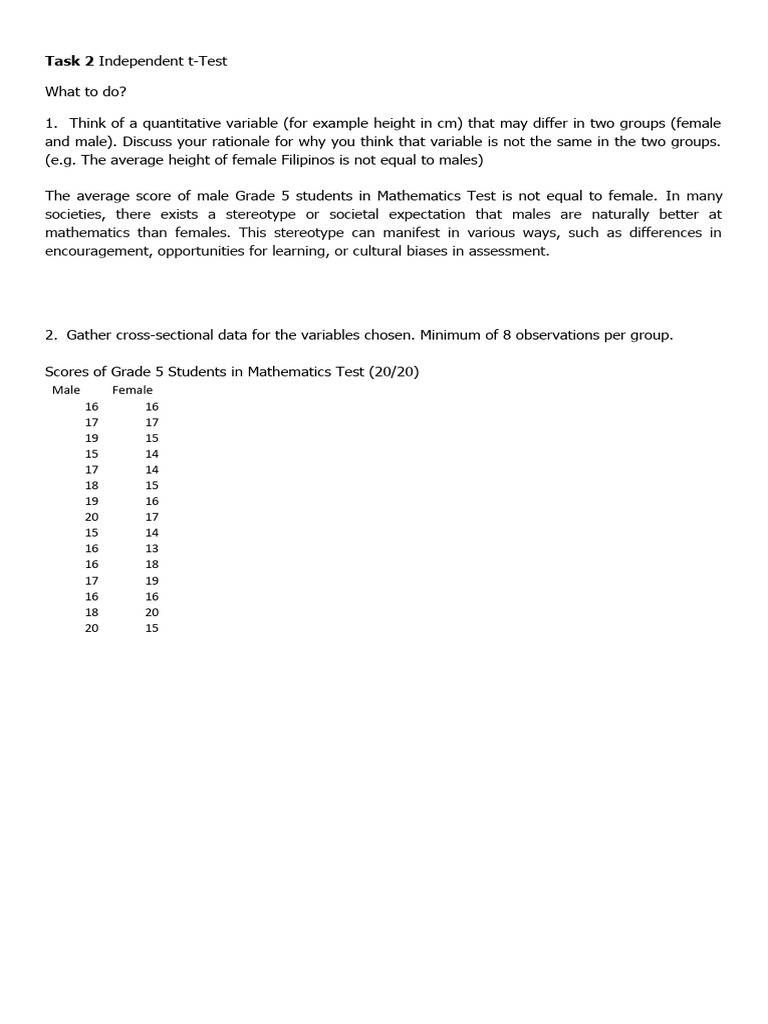 Task2 Independent Ttest | PDF | Student's T Test | Statistical Inference Task2 Independent Ttest | PDF | Student's T Test | Statistical Inference