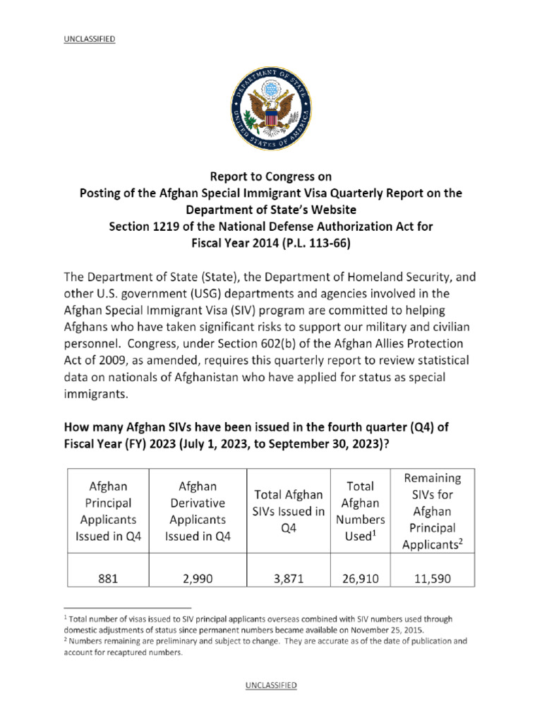 Afghan Public Quarterly Report Q4 October 2023 | PDF