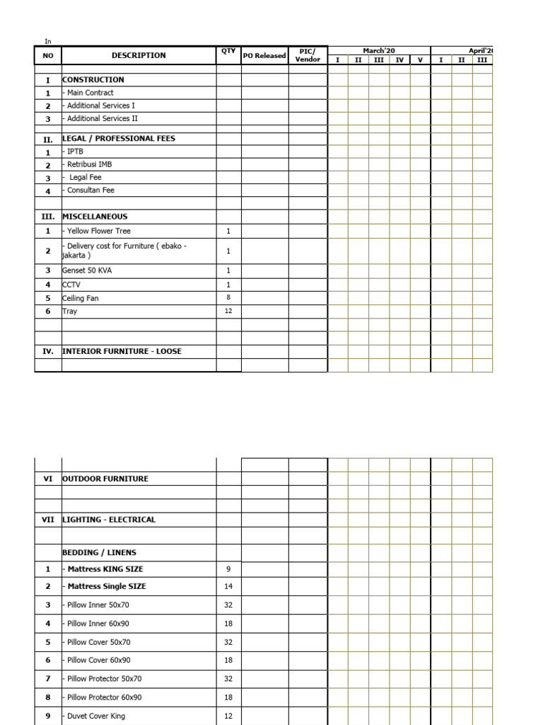 Hotel Operations and Inventory Overview | PDF | Domestic Implements ...