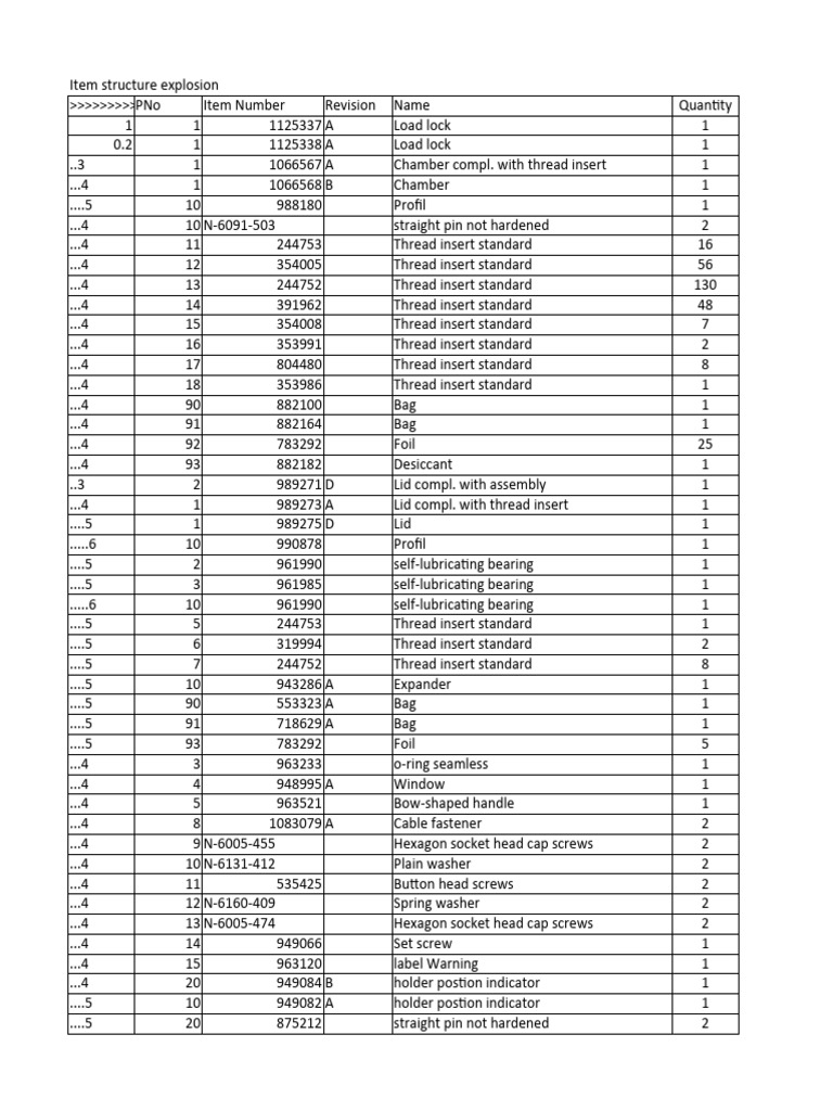 Sds | PDF | Screw | Electrical Connector