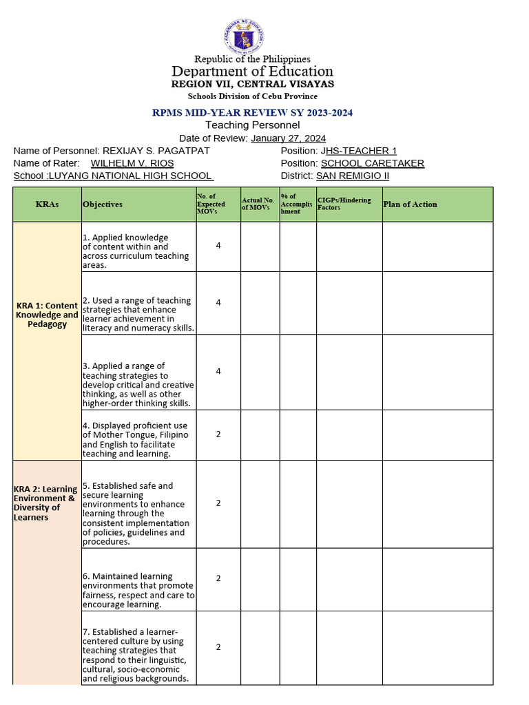 Armenion Khuo M. Midyear Review Form | PDF | Learning | Behavior Modification