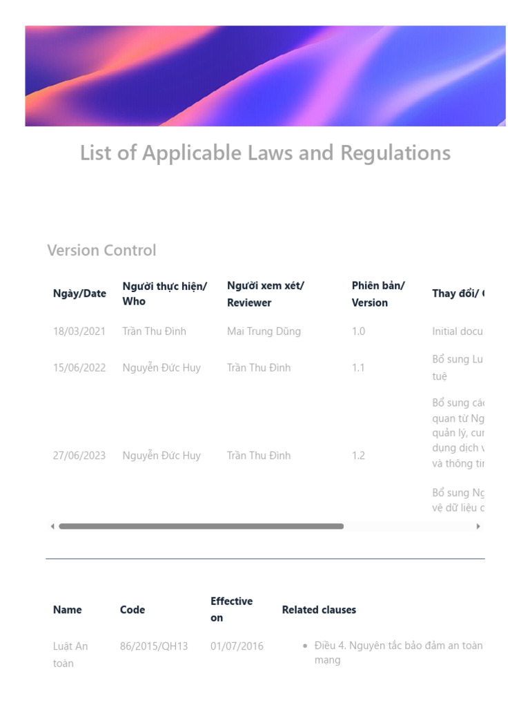 4.list of Applicable Laws and Regulations | PDF