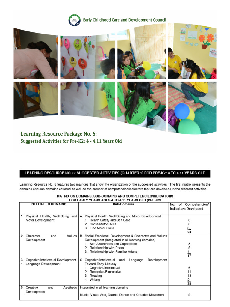 Learning Resource Package No 6 | PDF | Cognitive Development | Aesthetics