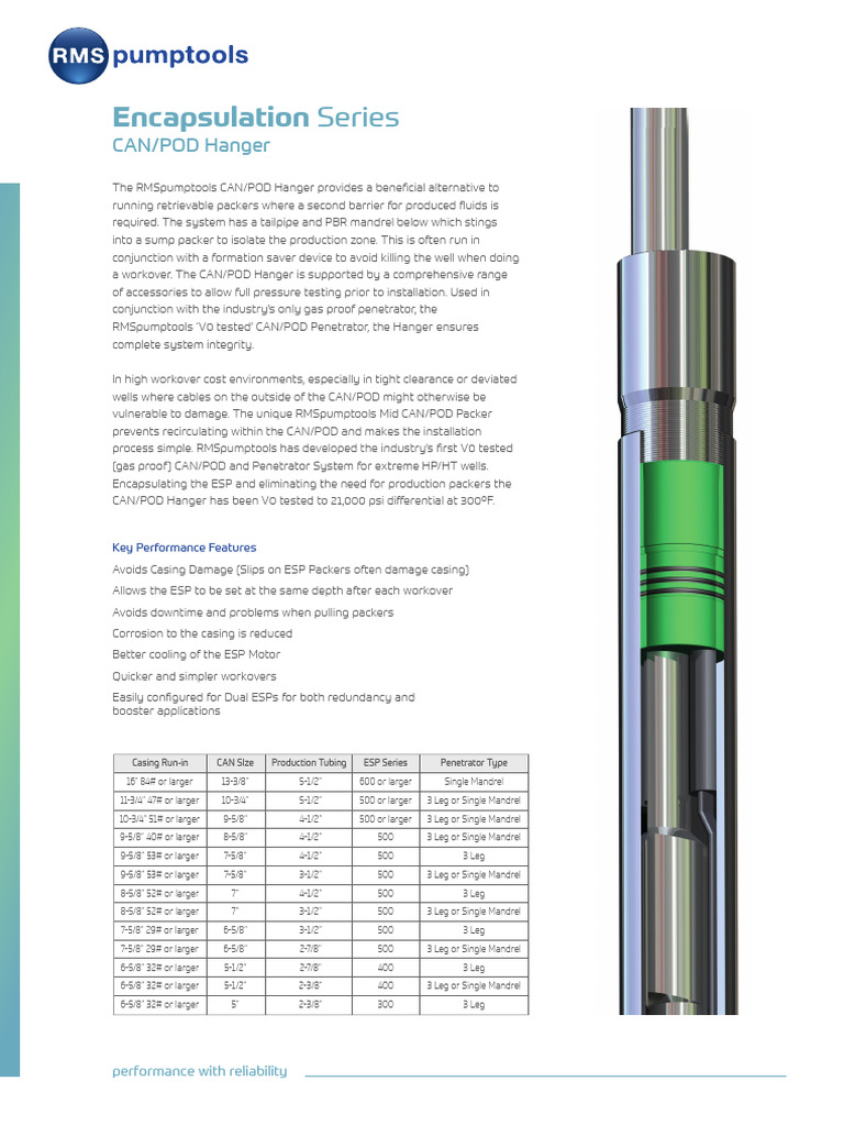 Encap Can Pod Hanger Aug2020 | PDF | Chemical Engineering ...