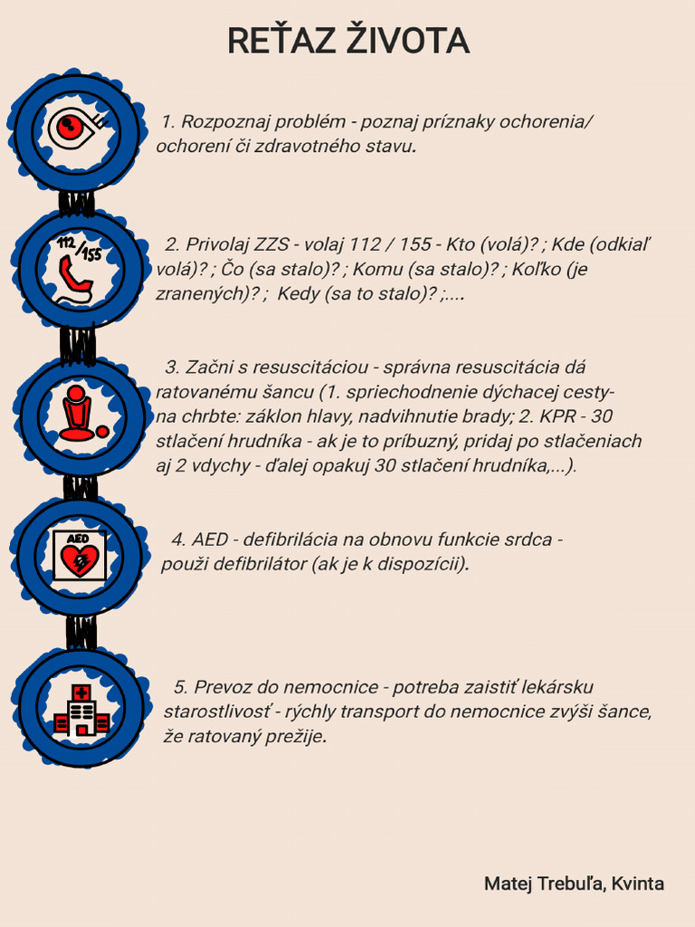 FPPP - Retaz Zivota | PDF