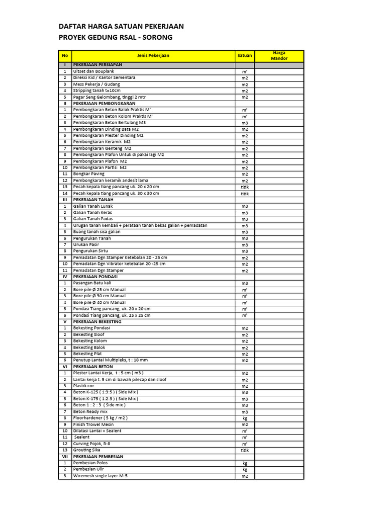 Form Harga Borongan Mandor | PDF