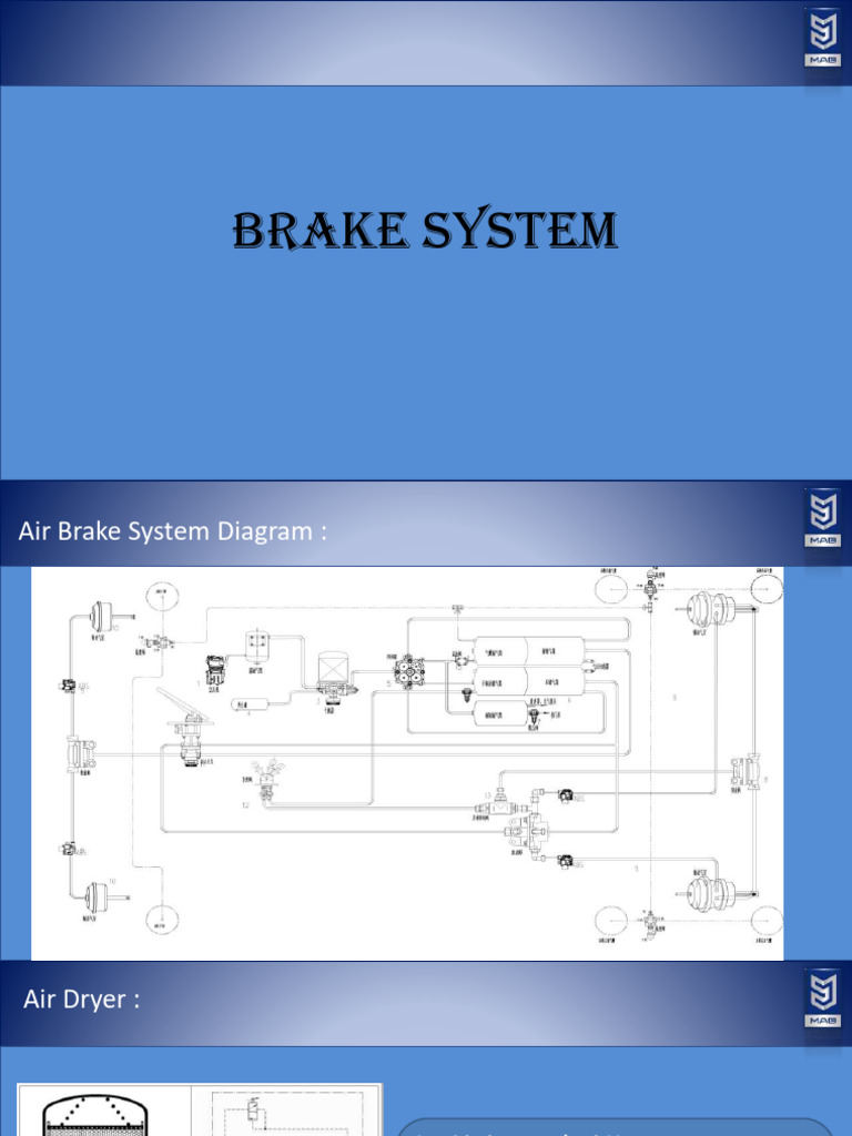 Brake System | PDF