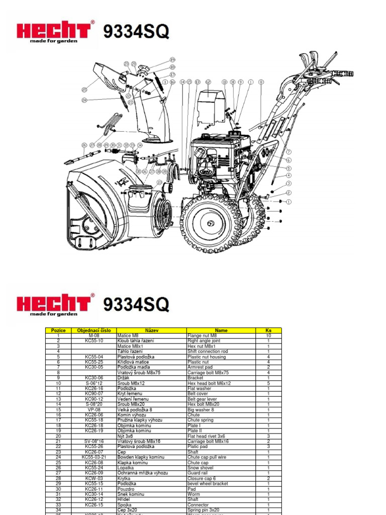 Desen Explodat Hecht 9334 SQ | PDF
