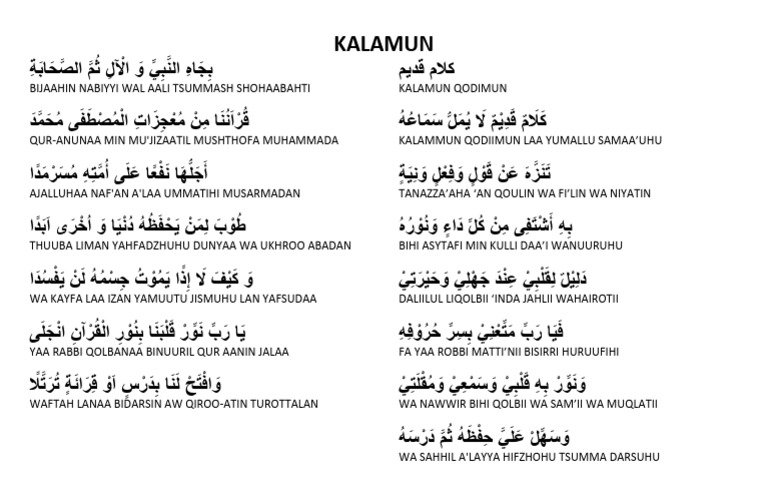 Sholawat Kalamun | PDF