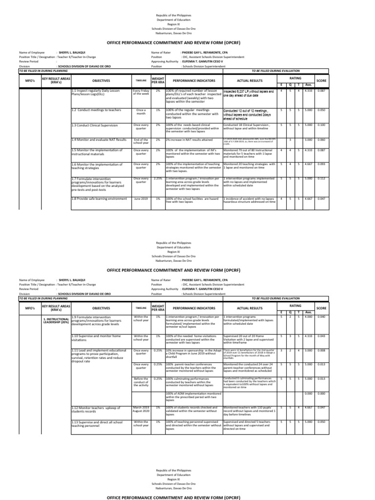 Pandoro Opcr Part I | PDF | Business