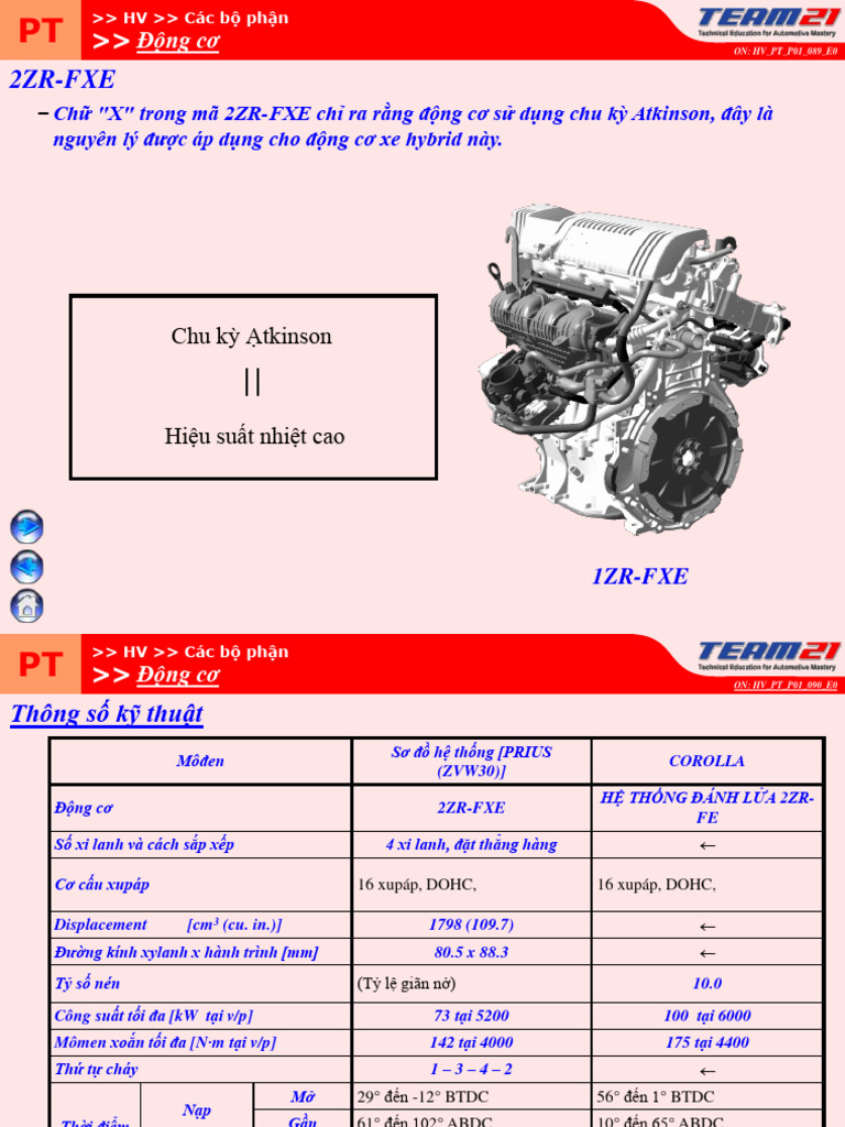 03 Atkinson Engine | PDF