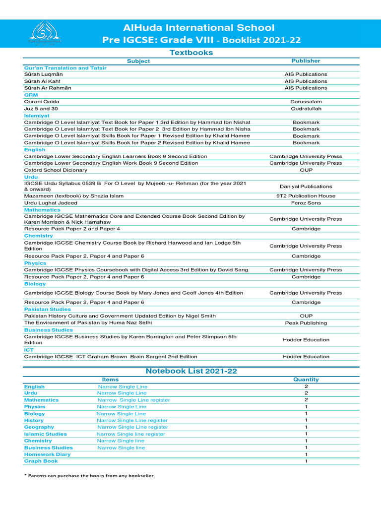 Grade VIII Pre IGCSE Book List 2021 22 v1.2 | PDF