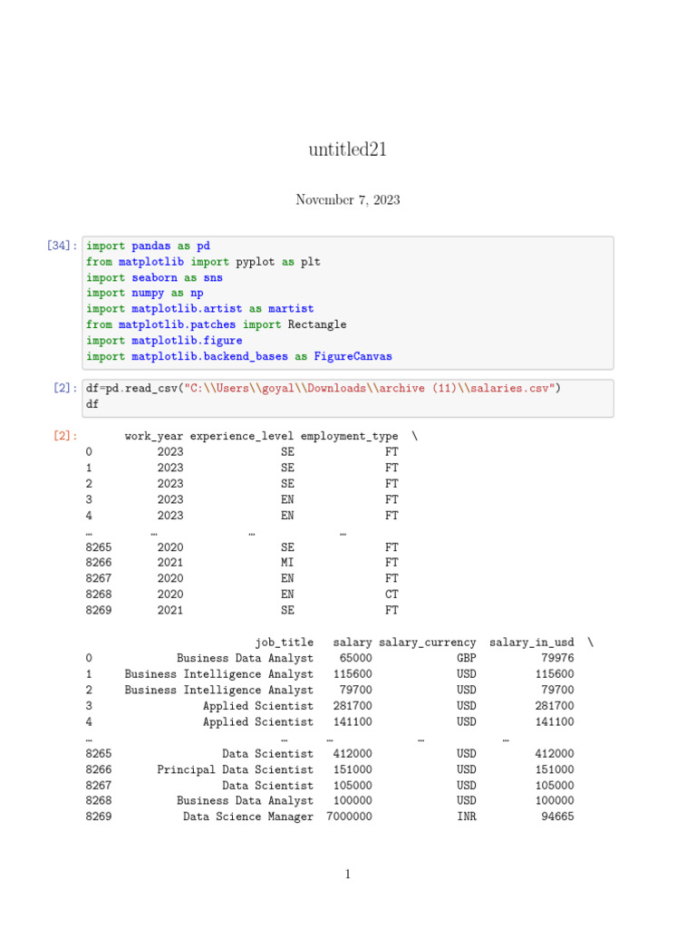Pps Ui22cs57lab 10 | Download Free PDF | Machine Learning | Artificial ...