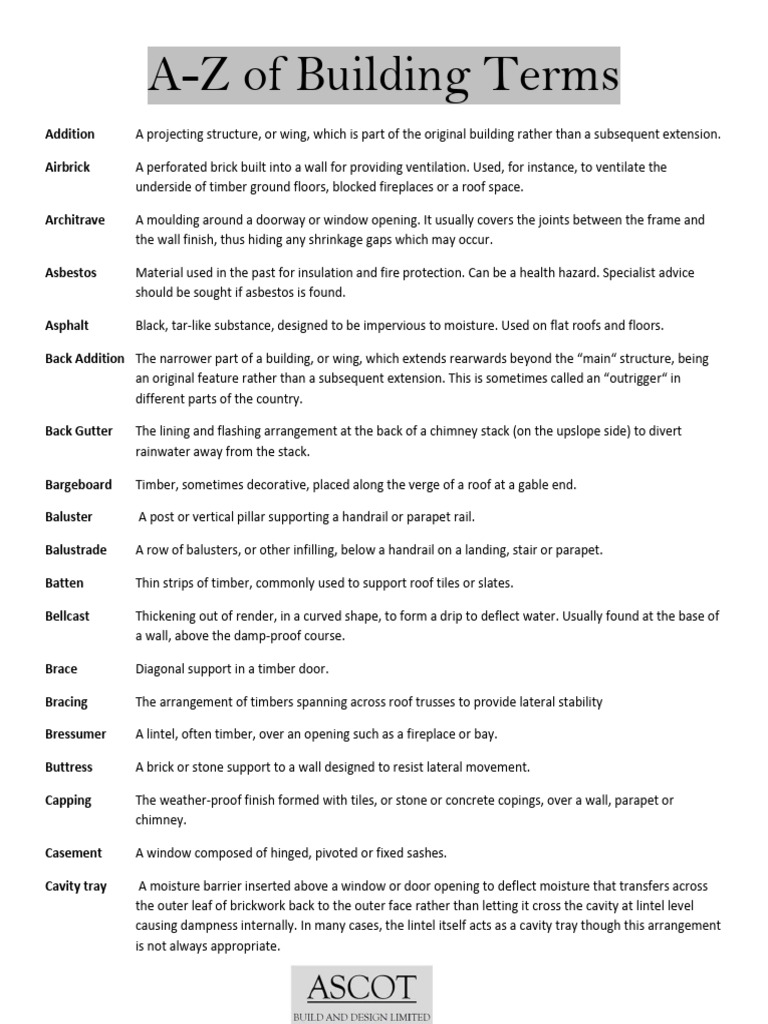 A-Z Building Terms | PDF