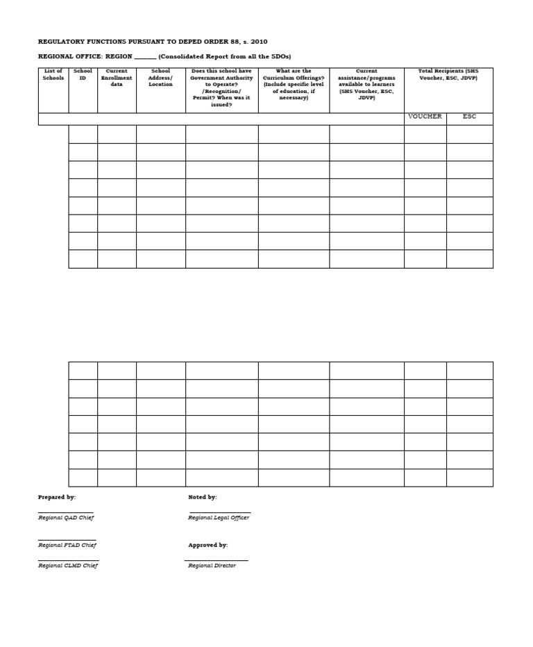 TEMPLATE - Ocular Inspection | PDF