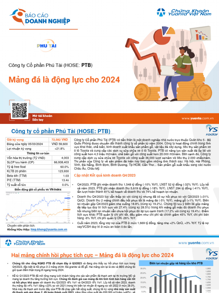 PTB CompanyCall 240305 | PDF