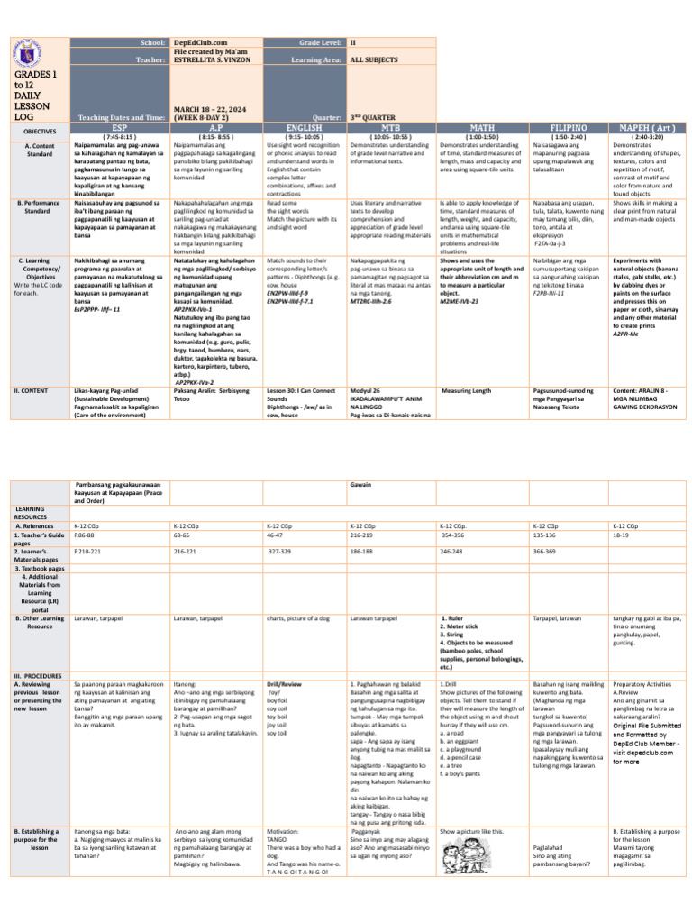 DLL - All Subjects 2 - Q3 - W8 - D2 | PDF