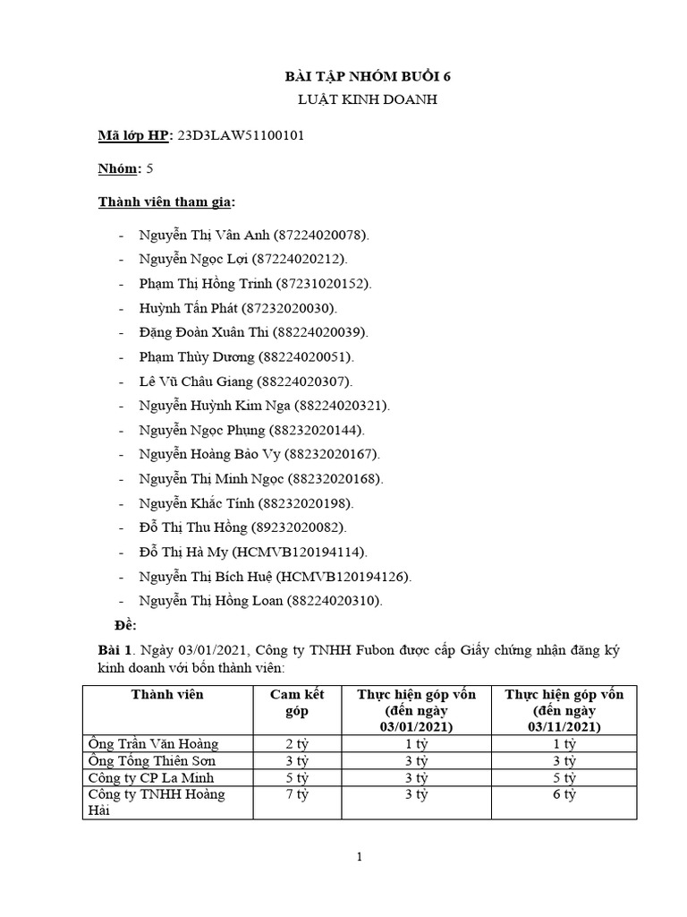 LKD - Bài Tâp Nhóm Buổi 6 - Nhóm 5 | PDF