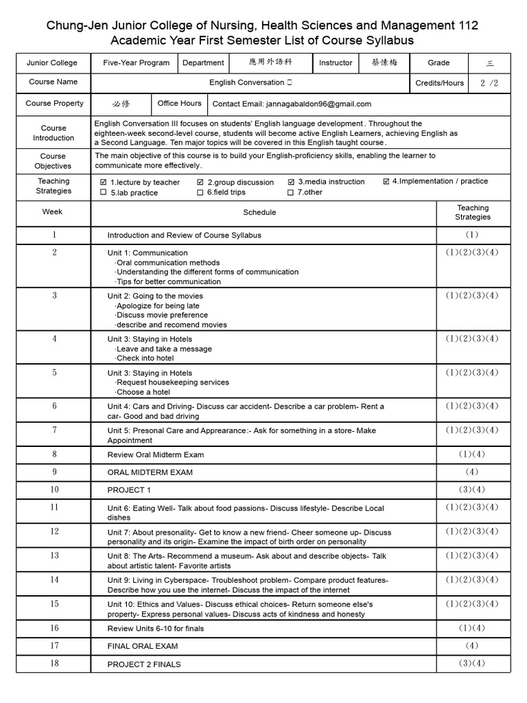 Chung-Jen Junior College of Nursing, Health Sciences and Management 112 ...