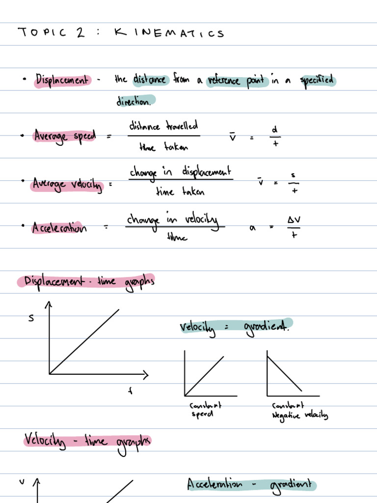 Note 26-02-2024 | PDF | Acceleration | Velocity