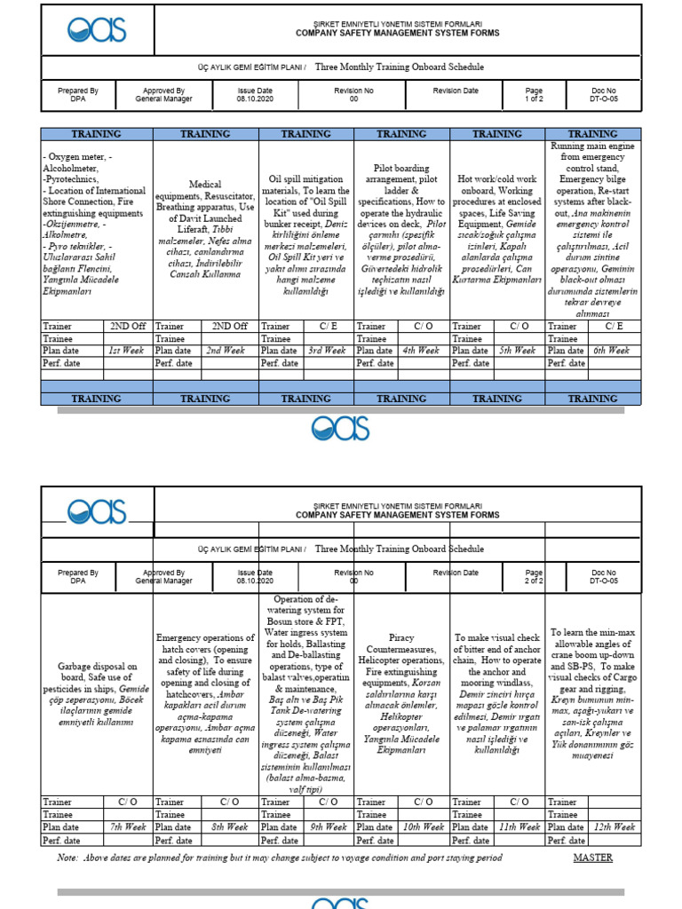 DT-O-05 Ğ Ayl K E Şitim Plan | PDF | Manufactured Goods