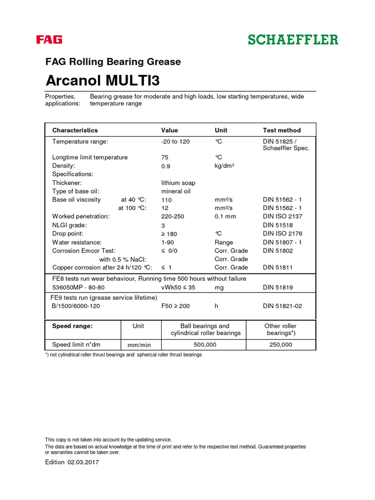 FAG Arcanol Multi 3 | Download Free PDF | Bearing (Mechanical) | Materials
