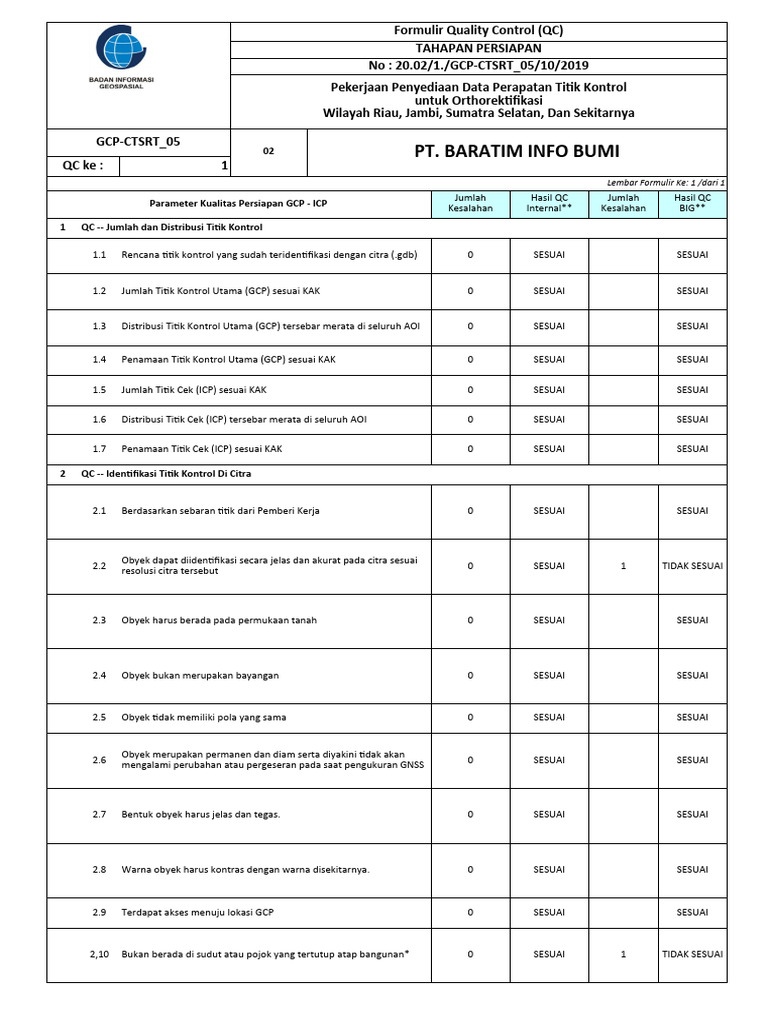 216 - Form QC - GCPCTSRT - 01-Persiapan Pengukuran GCP - SUMATRA - 20191020 - 2 Rev1 Tidak Lulus ...