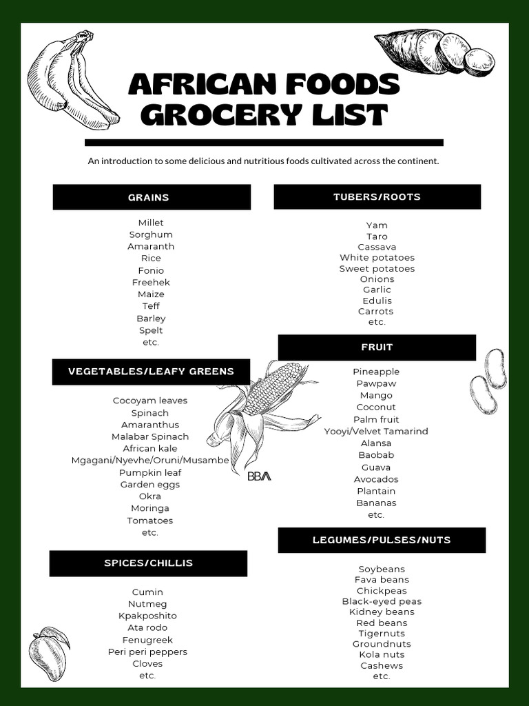 African Grocery Items List | PDF