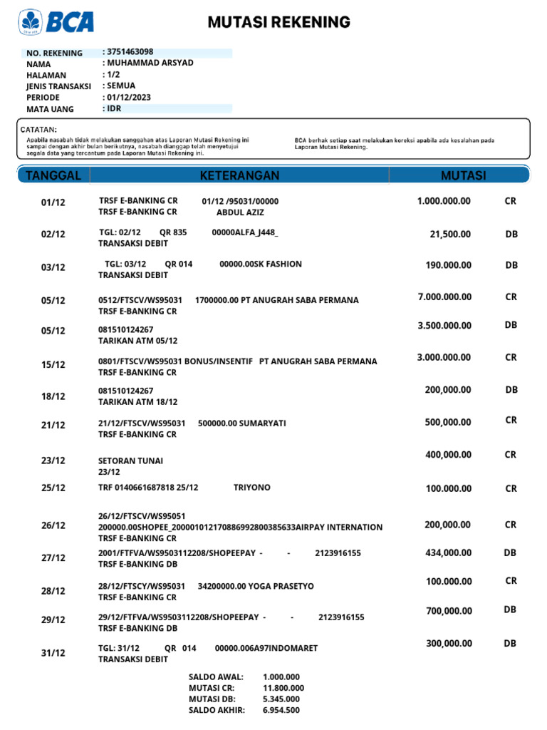 Mutasi Rekening PT ANUGRAH SABA PERMANA | PDF