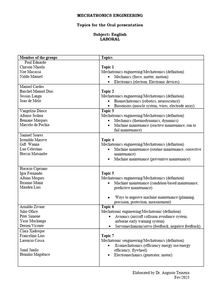 Topics Mechatronics Lab | PDF | Mechatronics | Computer Engineering