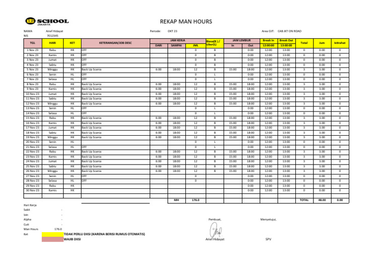 Form Dan Contoh KJB | PDF