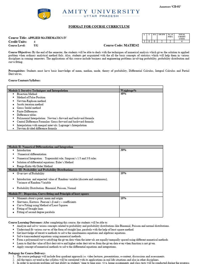 Syllabus | PDF | Finite Difference | Numerical Analysis