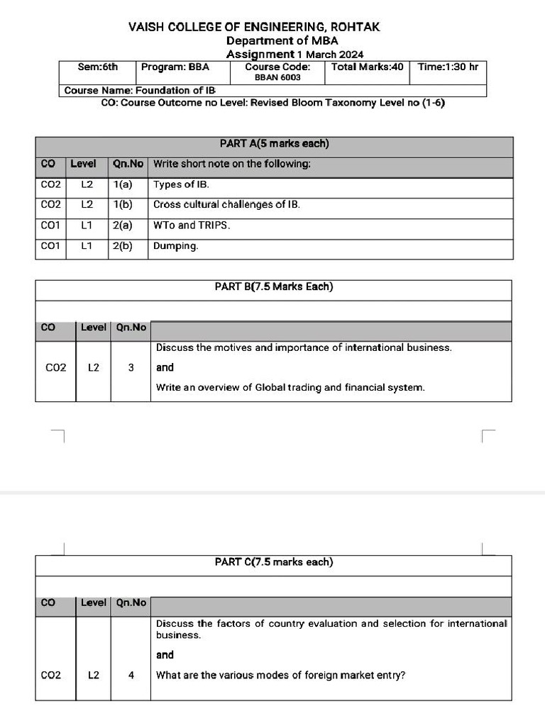 Foundation of IB Assignment 1 | PDF